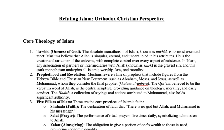 Refuting Islam: Orthodox Christian Perspective - Dr. David Patrick ...